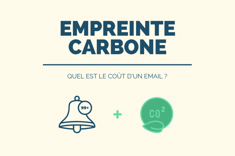 Quelle est l'empreinte carbone d'un e-mail : calcul et coût en 2023